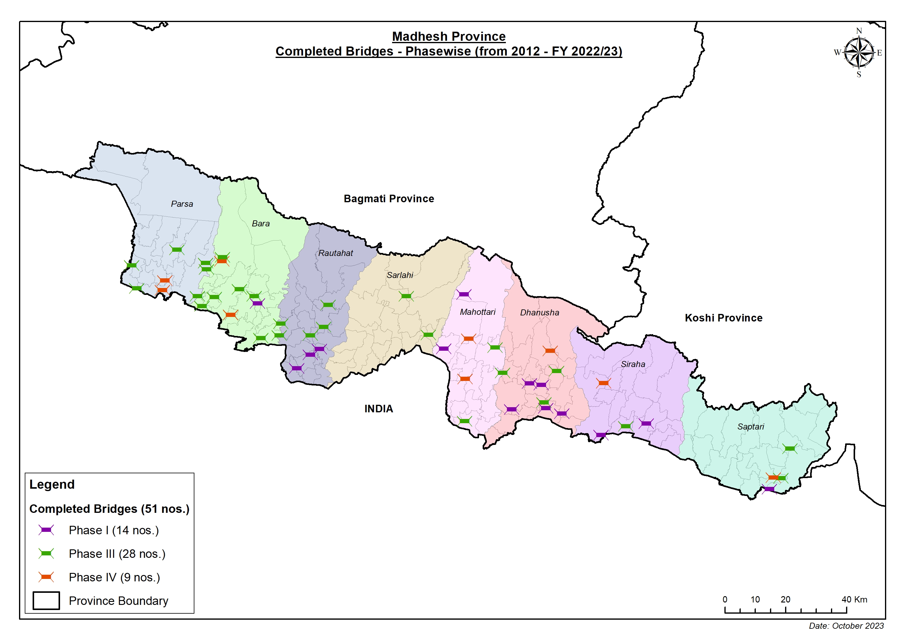 Local Bridge Programme