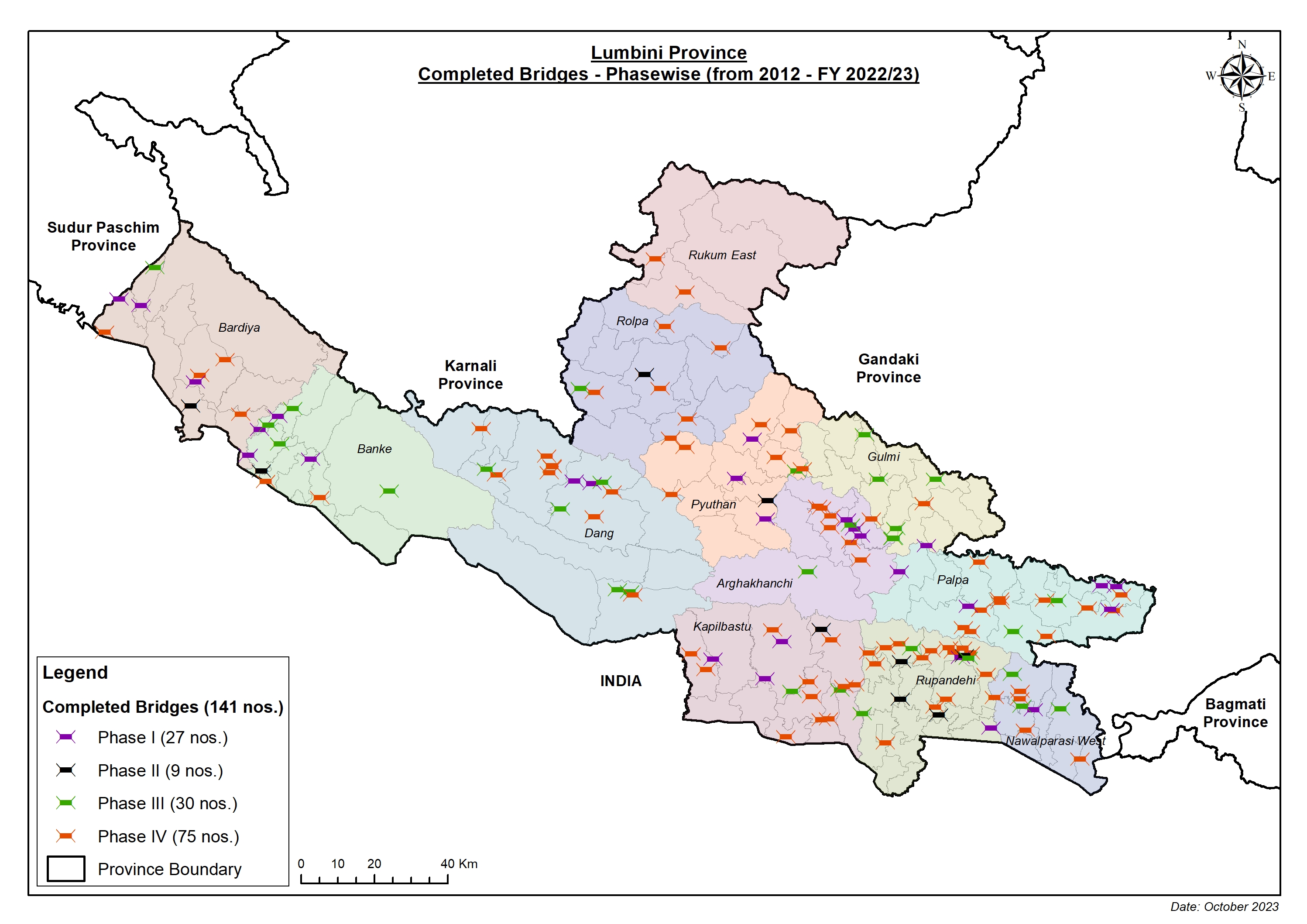 Local Bridge Programme