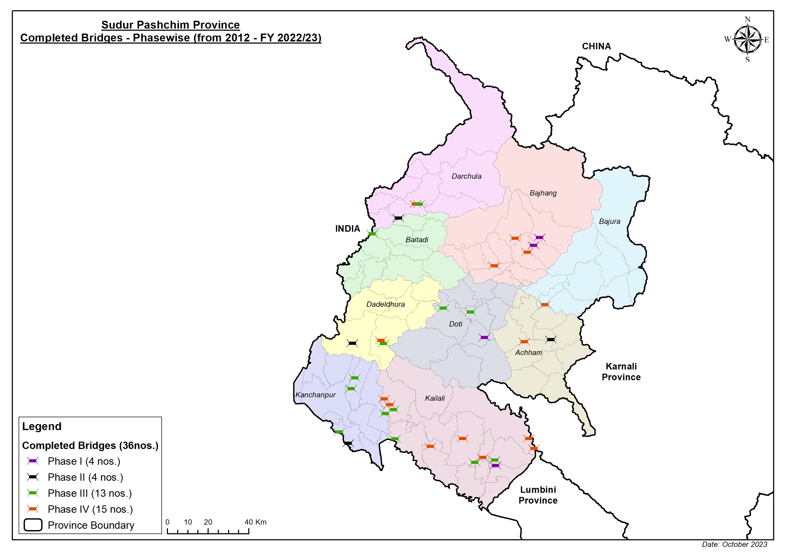 Local Bridge Programme